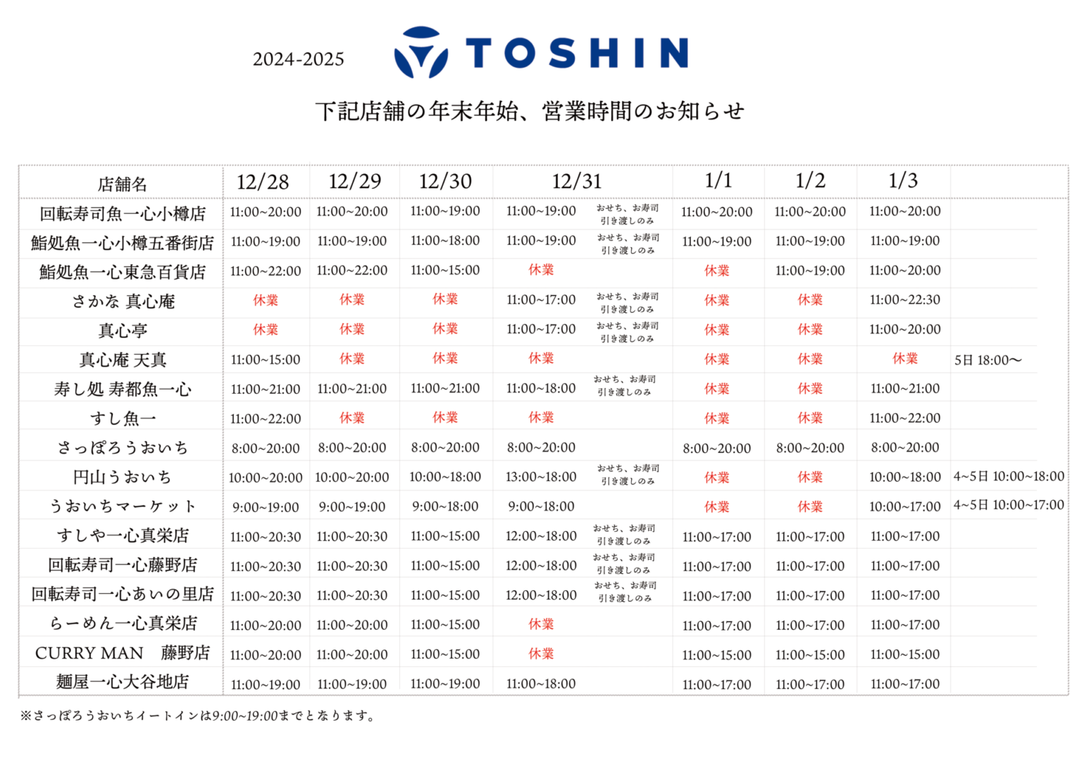 株式会社TOSHIN
